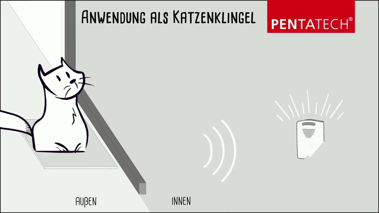 Funk-Alarm-Trittmatte / Katzenklingel TMF01 Pentatech