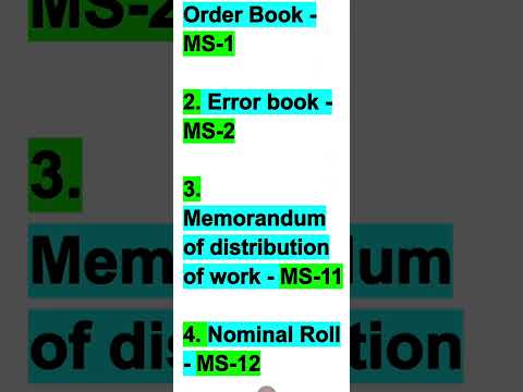 Postman to pa departmental exam | Important form no of post office | Gds to postman