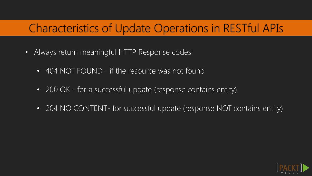Web API Development with Flask: Implementing Update | packtpub.com