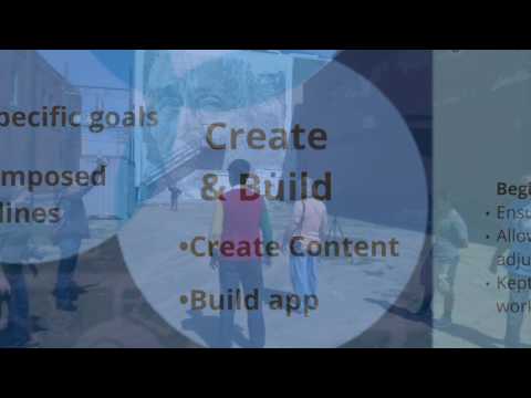 App Academy Breakdown