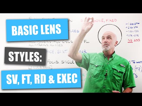 Basic Lens Styles: Single Vision, Flat Top, Bifocal, Trifocal, Round Seg, and Executive