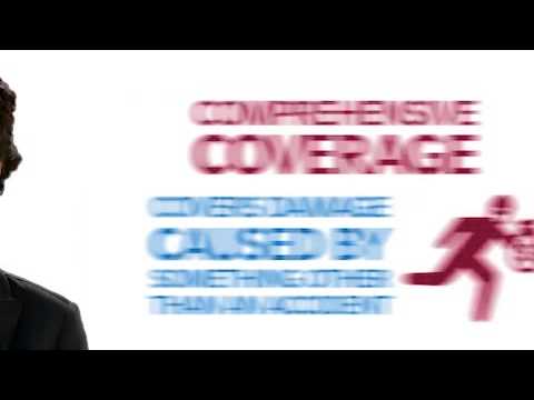 Car Insurance Auto Insurance Quotes Farmers Insurance