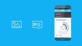 17 Me+ Alternatives – Top Best Alternatives