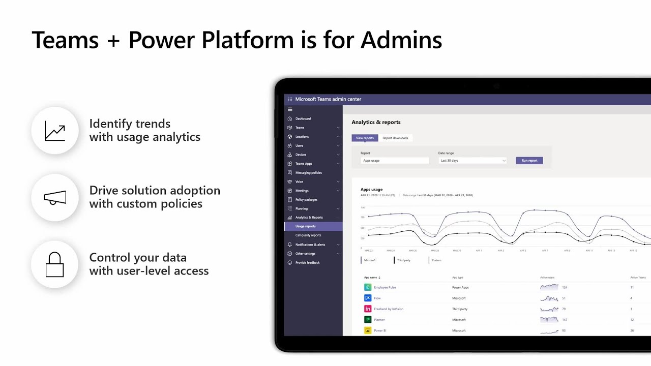 Simplify work with low-code solutions for Microsoft Teams & Microsoft 365 | DB141