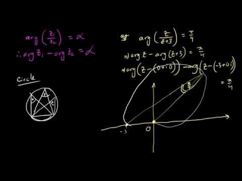 F2 Complex Numbers Part11 (Tranformations: Half Lines)