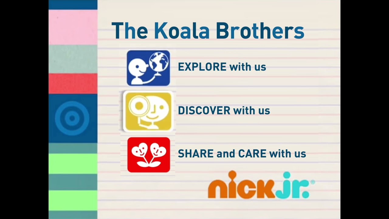 Nick Jr. FANMADE Curriculum Board (The Koala Brothers) 2010-2012