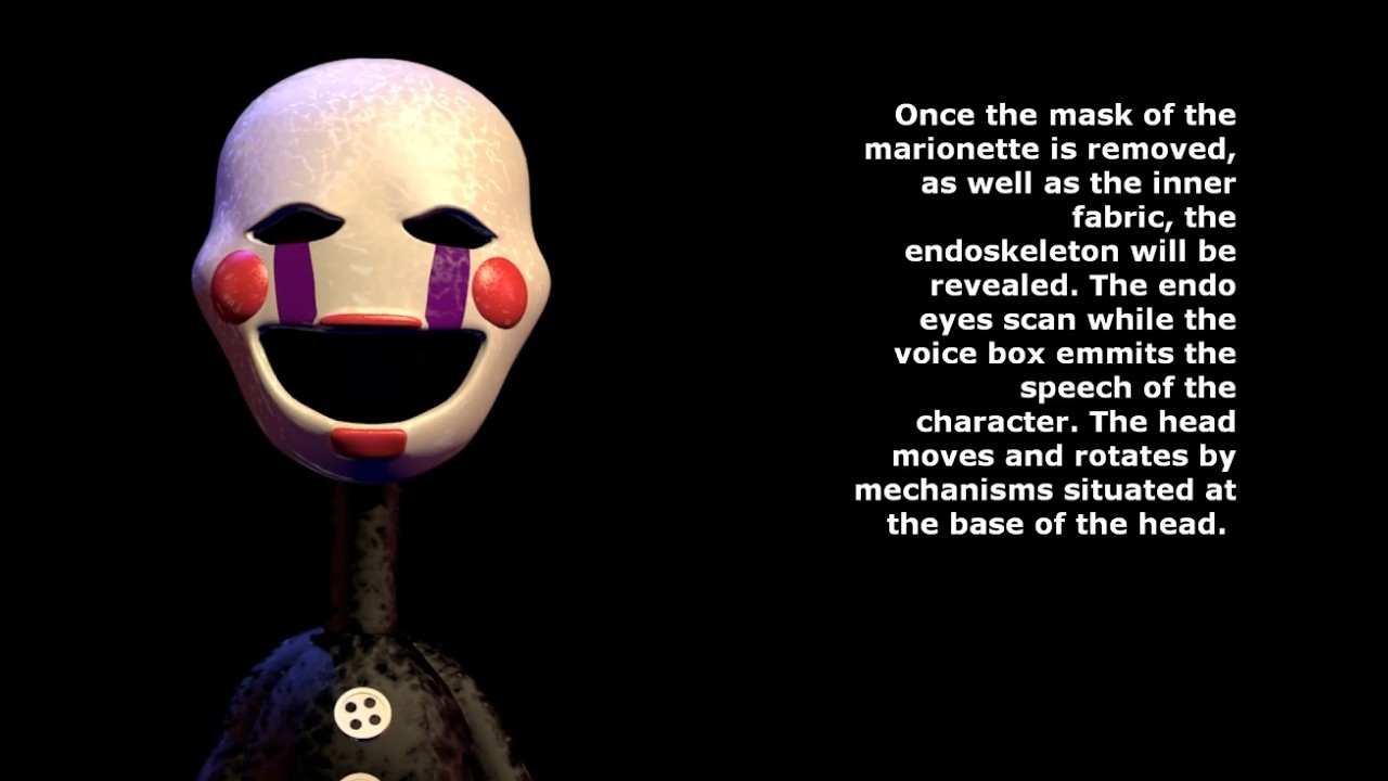 How the marionette moves and functions