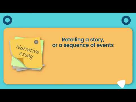 How To Write A Narrative Essay