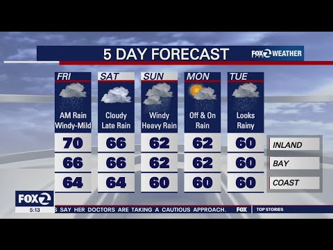 Heavy pockets of rain, atmospheric river ahead