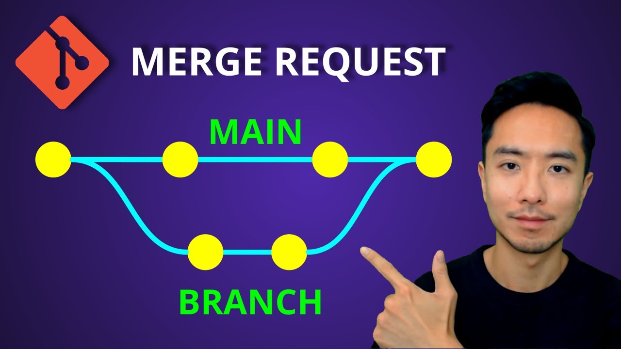 Git Merge Requests