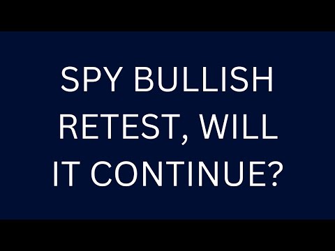 WILL SPY BREAK ABOVE $410 // SP500 Nasdaq 100 SPY Stock QQQ IWM Stock Market Analysis
