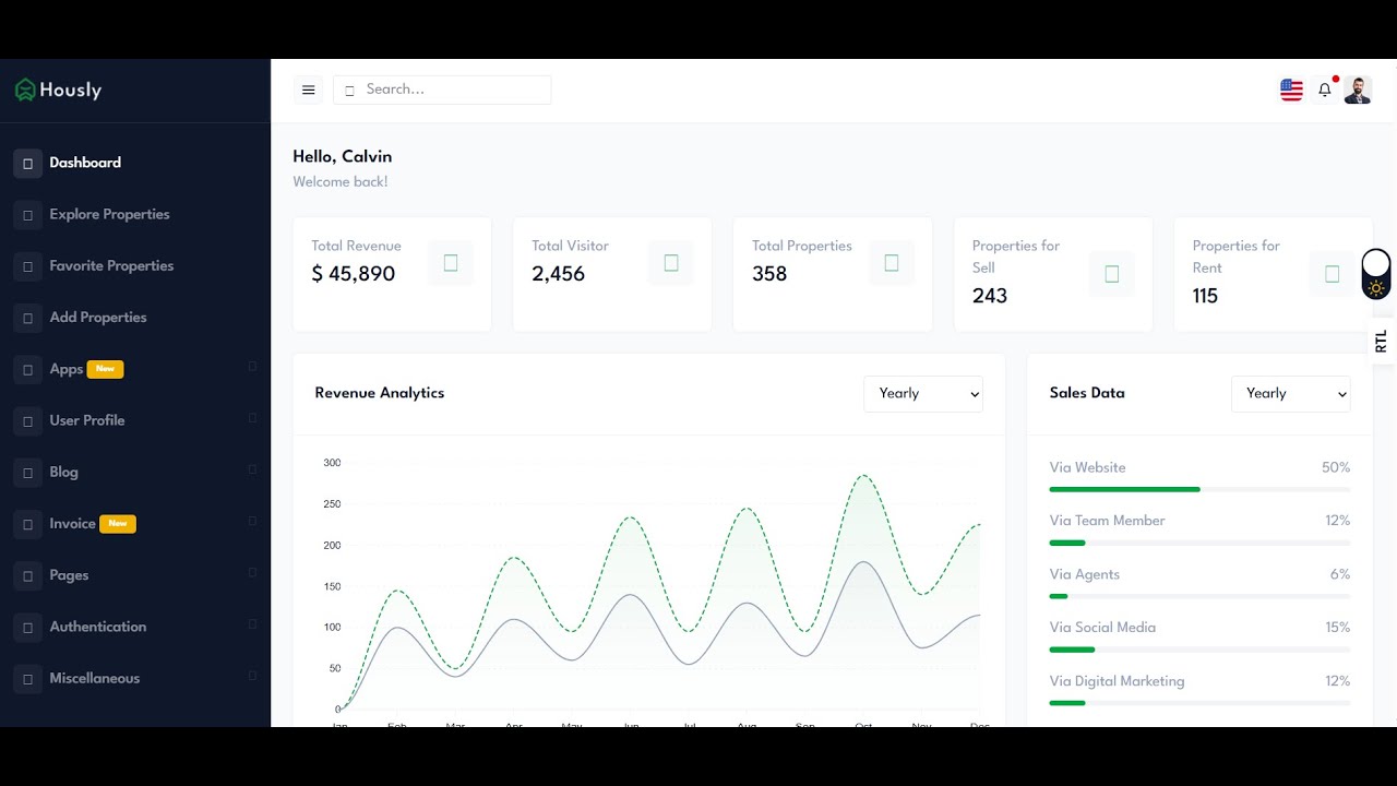 Real Estate Admin Dashboard Nextjs | React | 2026