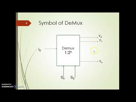 De multiplexer