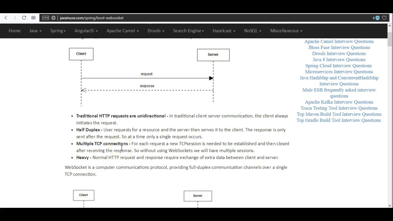 Spring Boot + WebSocket Hello World Example