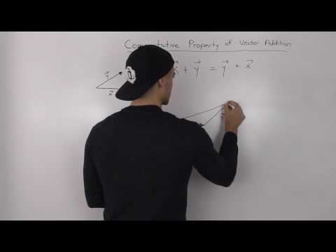 commutative law of vector addition