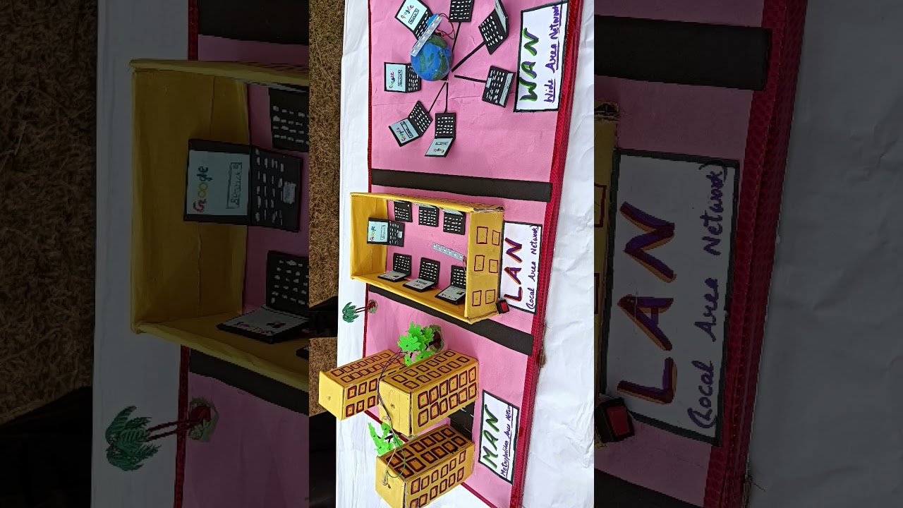 # Types of computer network # shorts vdo # model of types of network # model for exibition