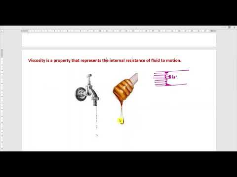 Viscosity and Newton's law of viscosity. Dynamic viscosity, Kinematic viscosity. units in SI system.