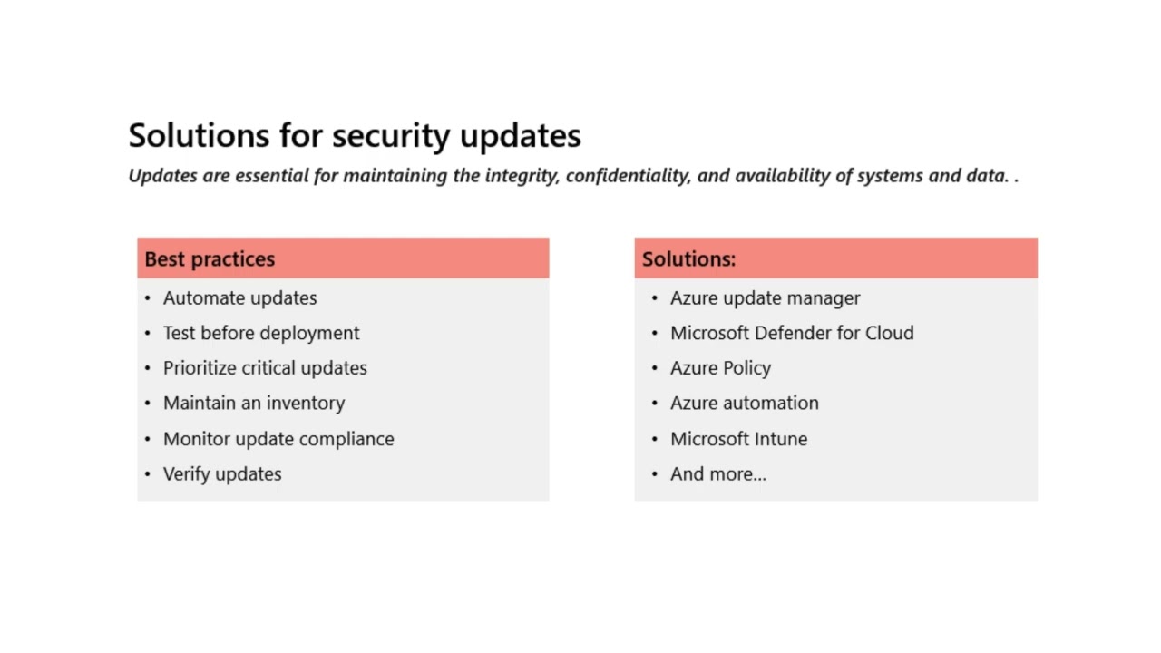 Evaluate solutions for security updates