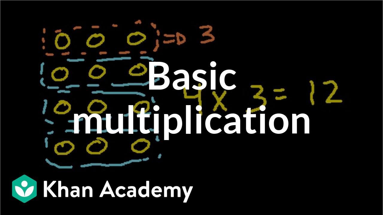 Basic multiplication | Multiplication and division | Arithmetic | Khan Academy