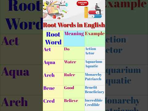 Root Words in English Vocabulary | Greek and Latin Root Words | Prefixes | Suffix #engravocastry