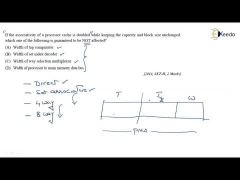 Mastering Memory Gate Question 6 : Computer Organisation and Architecture - GATE - CSE Video ...