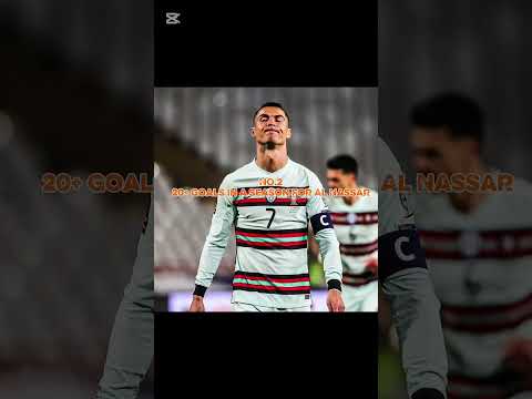 Top 5 Facts About Cristiano RONALDO In 2025 Latest