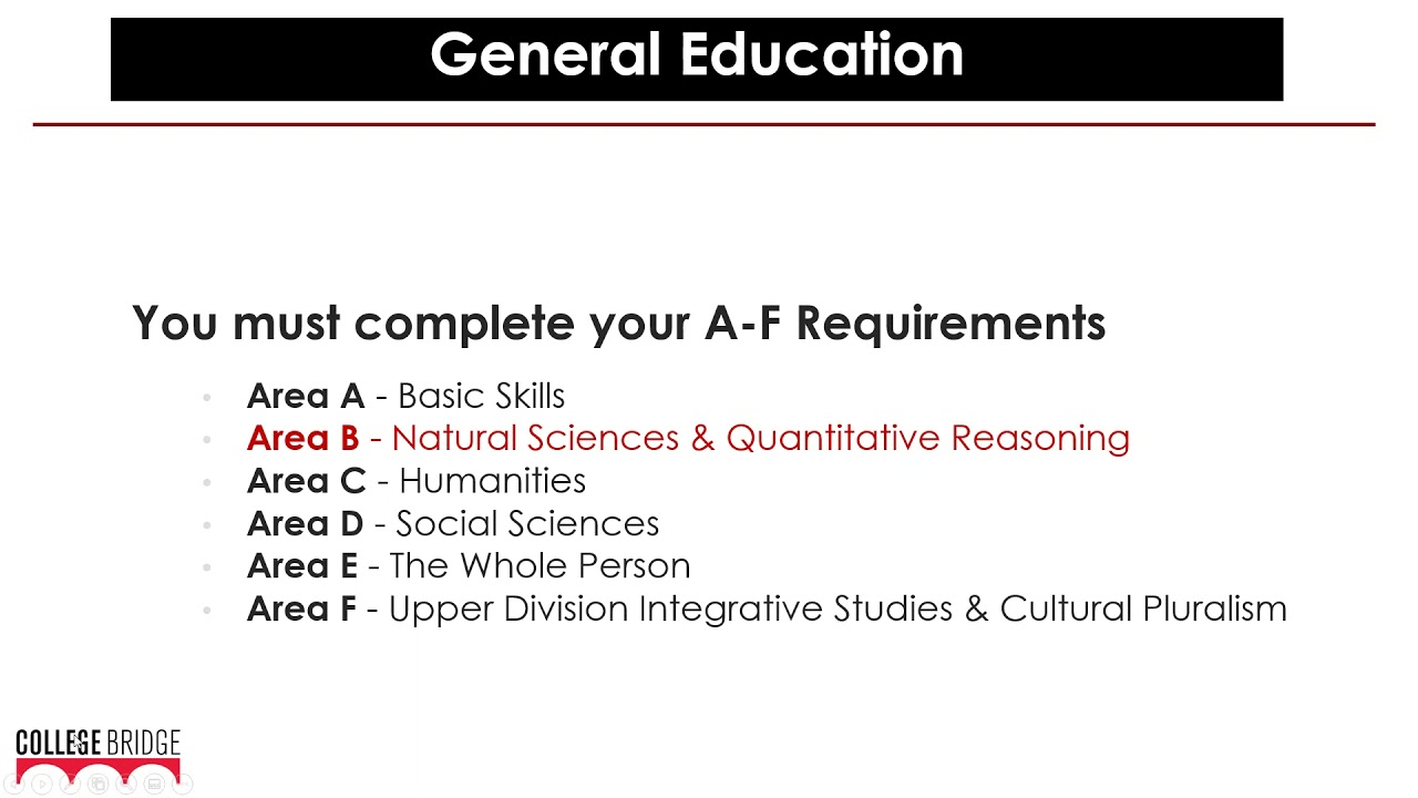 Your 4 Year College Graduation Plan
