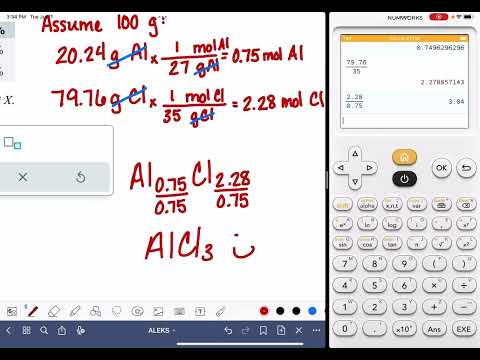 ALEKS: Finding a molecular formula from molar mass and elemental analysis of binary compounds