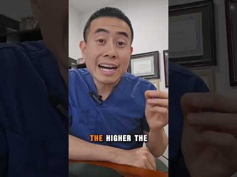 How to Interpret ANA Titer Test Results for Autoimmune Disorders | Rheumatologist Dr. Micah Yu