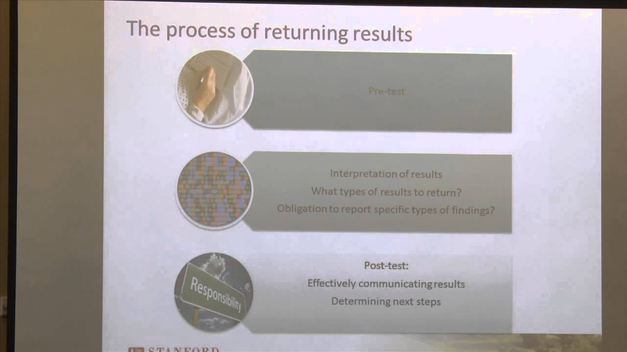 How Should the U.S. Regulate Genetic Testing? | Background Issues: The Challenges