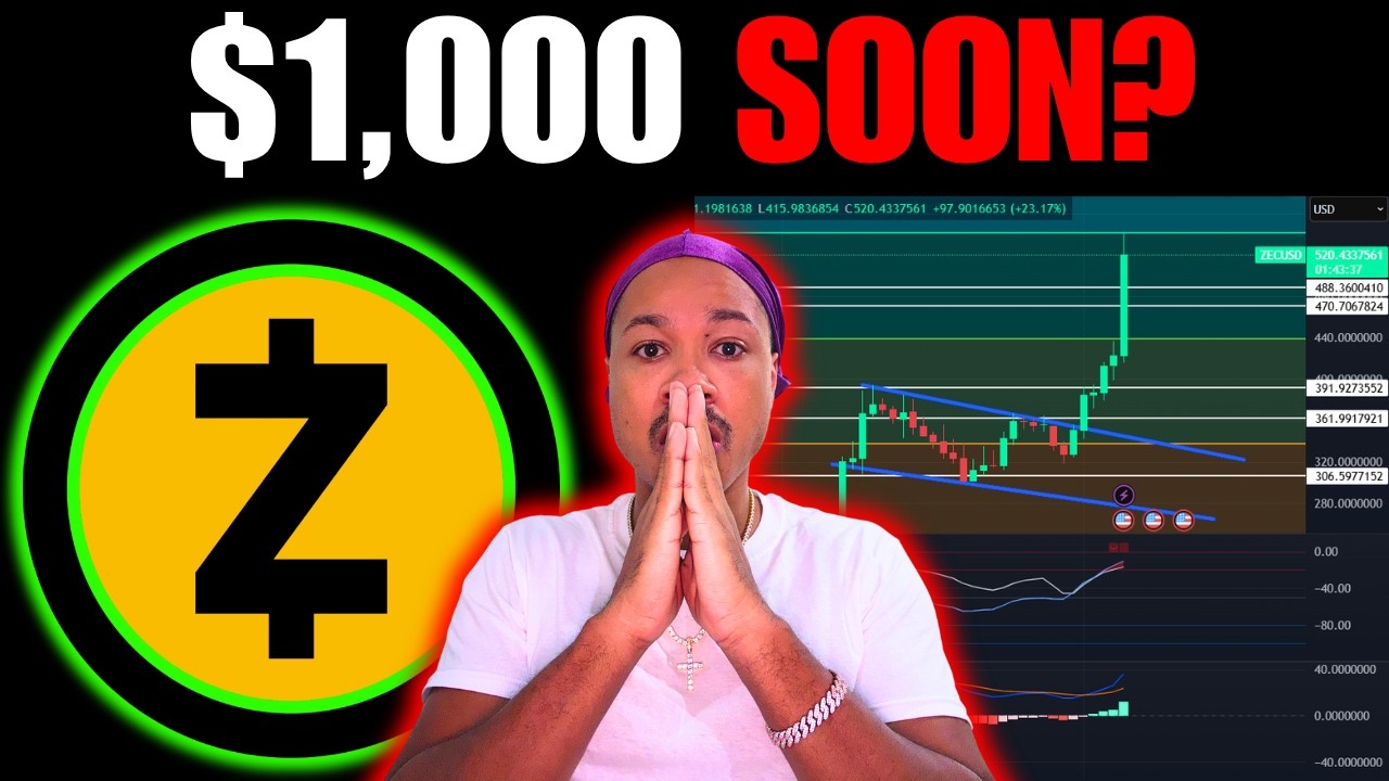 ZCASH $ZEC Is About To Create NEW HIGHS