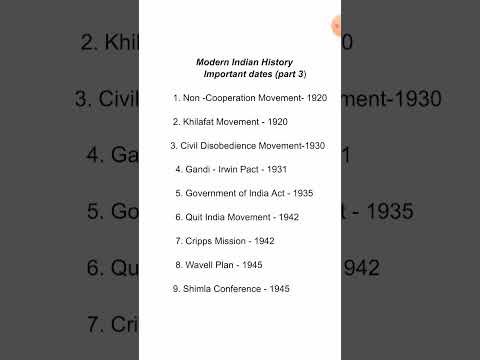 important historical event|| timeline chart#nationalmovement #youtubesearch #shorts #short