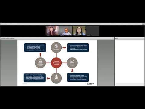 Technology and the Future of Work