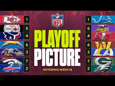 NFL Playoff Picture: Vikings-Lions preview, Can Joe Burrow lead the Bengals to the playoffs?
