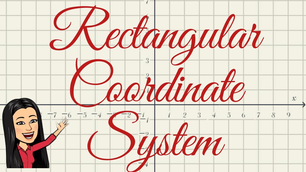 Rectangular Coordinate System || Naming and Plotting of Points