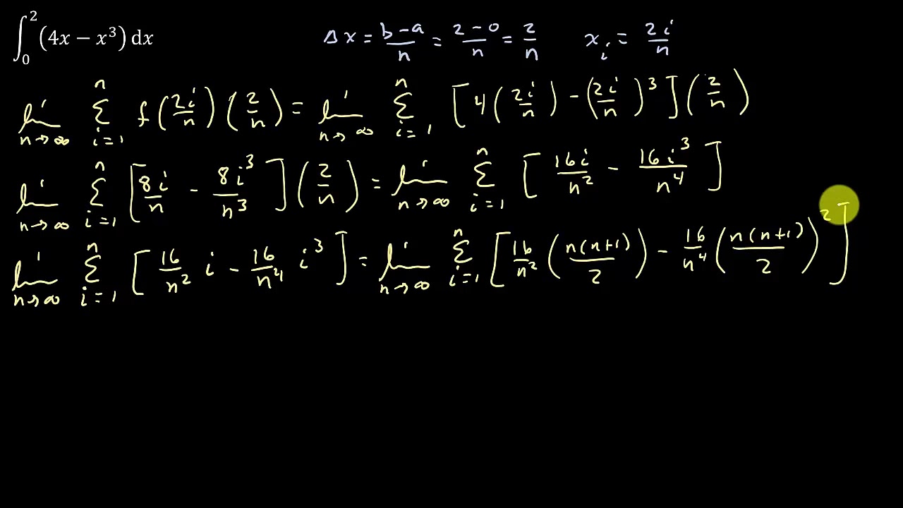 Evaluating Definite Integrals Using The Definition Of The Integral Example 1