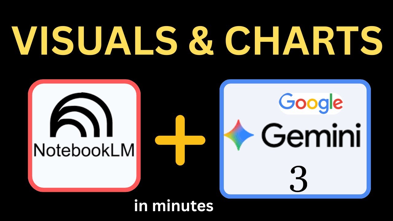 NotebookLM + Gemini 3 Unlock | Insane Visual & Chart Creation Power | Super Fast 