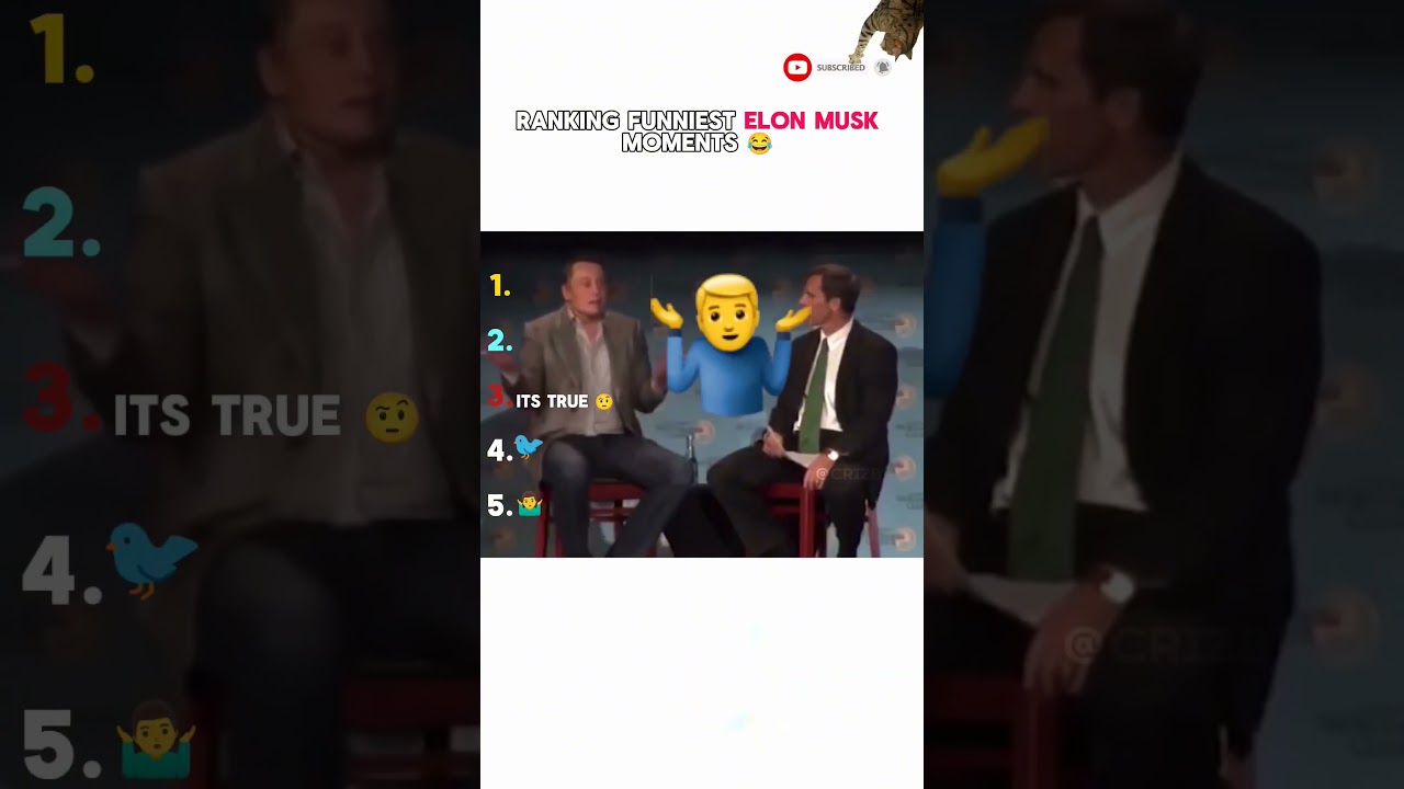 Ranking funniest Elon Musk moments 😂 #ranking #elonmusk #memes #funny