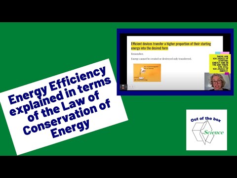 Energy Efficiency explained simply