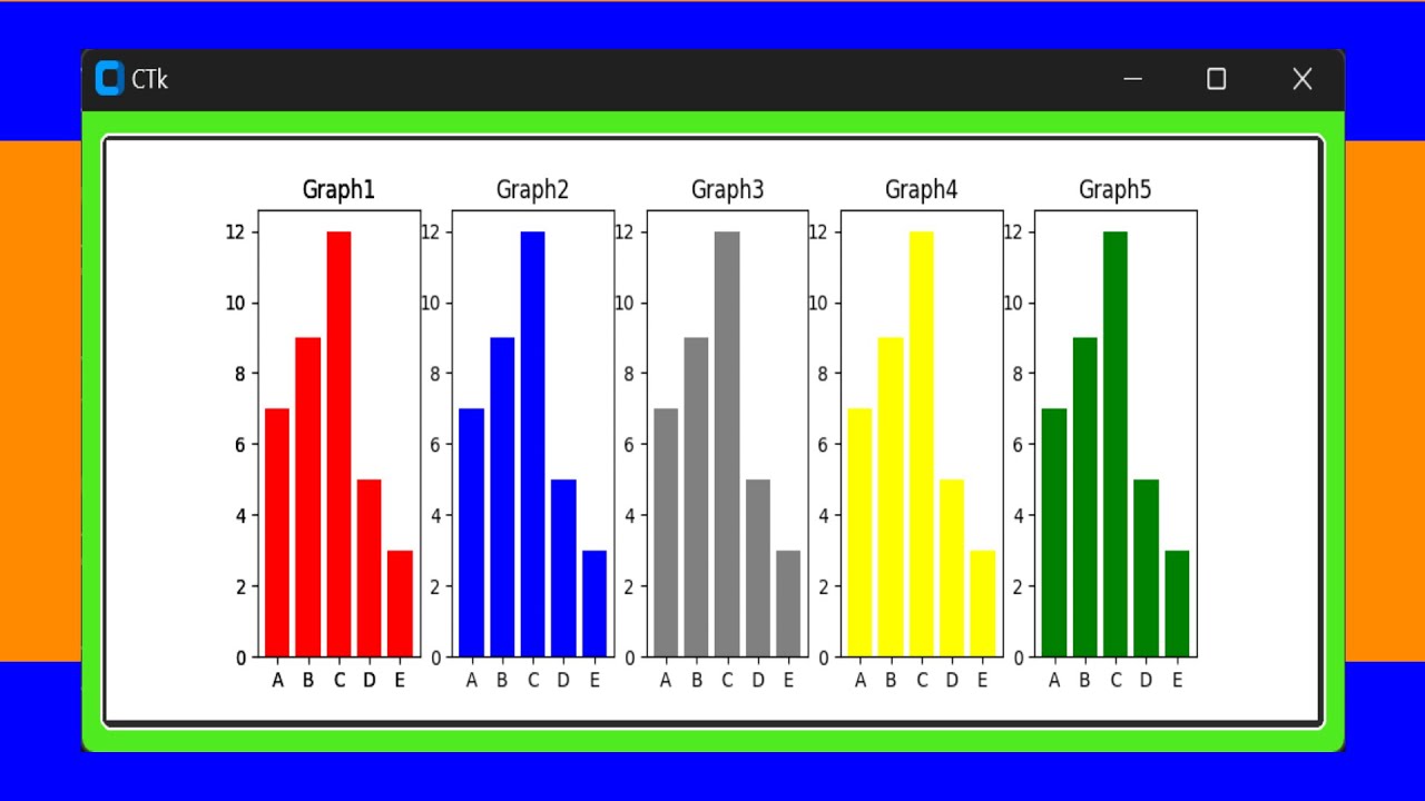 How to Embed Graphs in CustomTkinter | Python GUI + Matplotlib