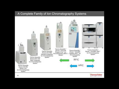 Jonathan Beck - Analysis of Chemical Contaminants in Drinking Water - Two techniques to analyze ...