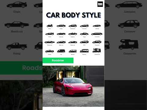 Different Types of Car Body Style ๐, Types of Cars #Car #carstyle #youtubeshorts #shorts