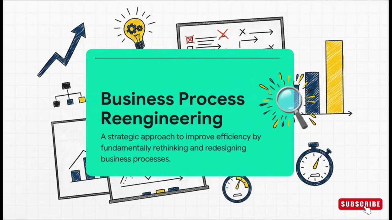 1.5. Business Process Reengineering Explained | How BPR Transforms Business