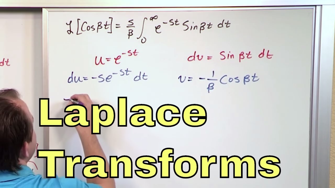 03 - Deriving the Essential Laplace Transforms, Part 2