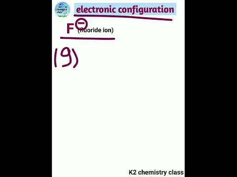 ll electronic configuration for fluoride ion.. #k2chemistryclass #electronicconfiguration