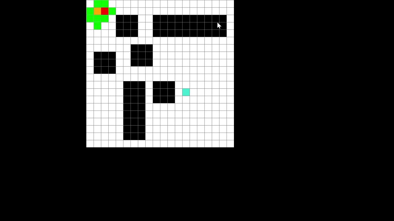 A*  Path Finding Algorithm Visualisation