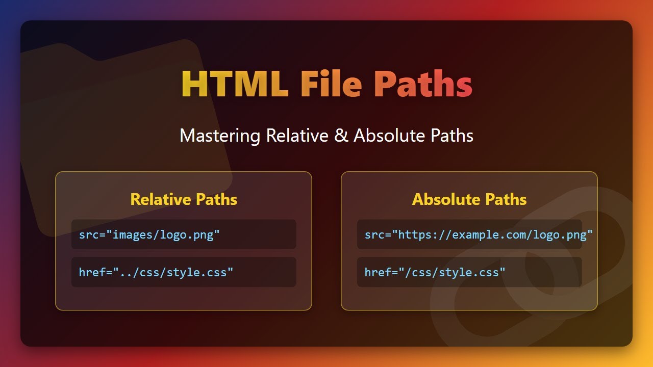 HTML File Paths Explained: Relative vs Absolute (Beginner's Guide)