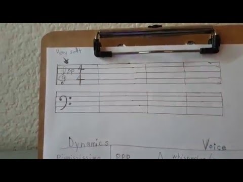 Dynamics In depth analysis