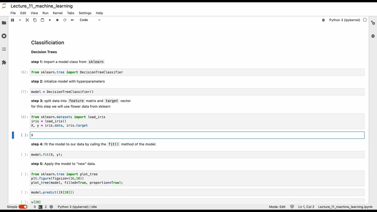 machine learning with scikit learn supervised learning