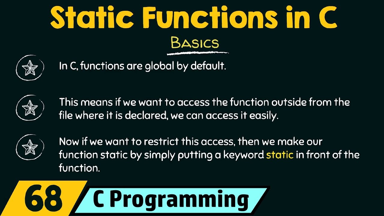 Static Functions in C